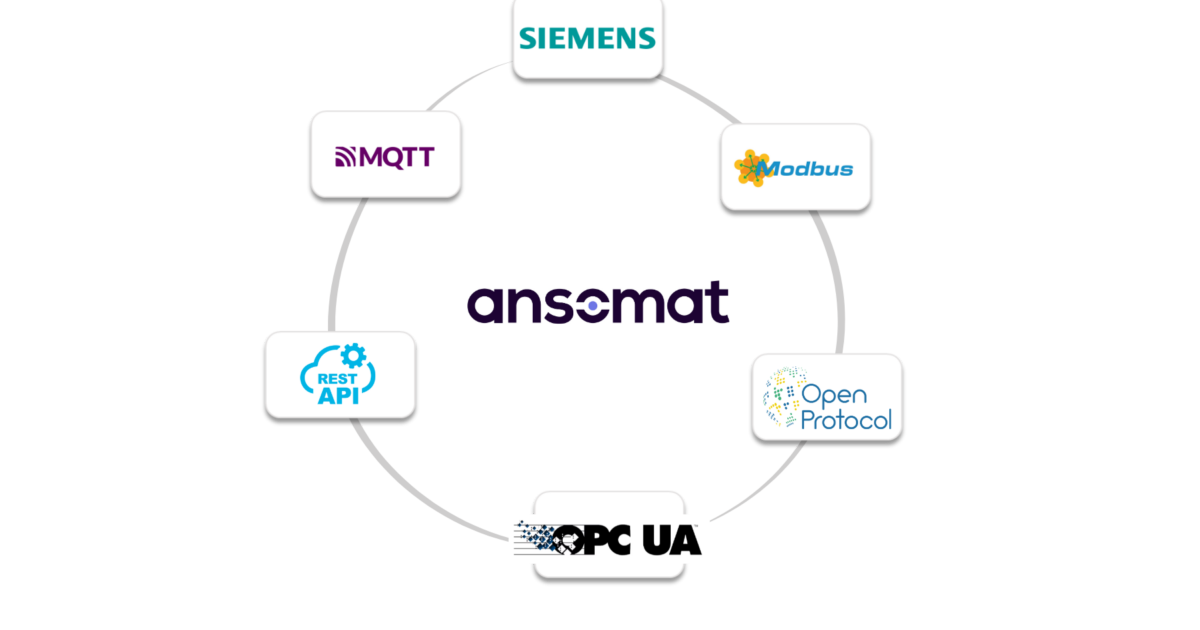 Integrate Business Systems with Smart Operator Guidance | Ansomat